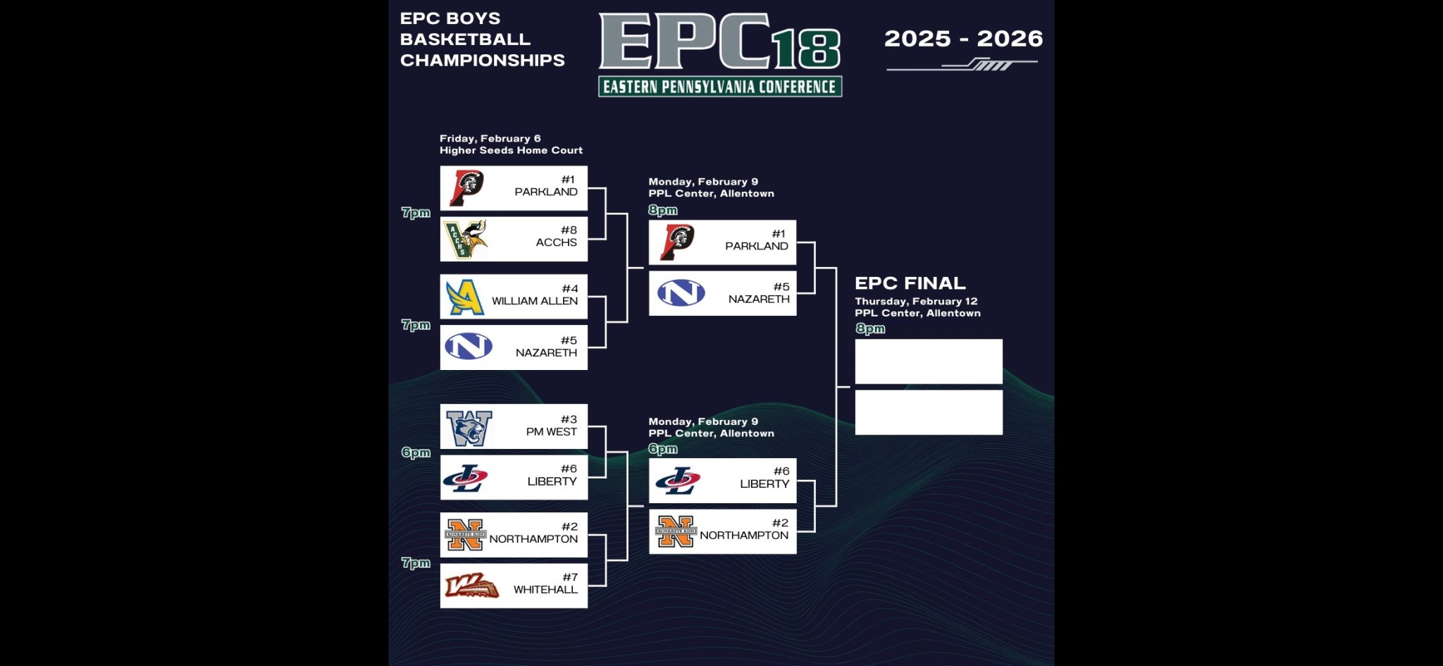Stage Set for PPL Center: Liberty vs Northampton & Nazareth vs Parkland ...